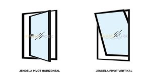 #1 Jendela Pivot (Pivot Window) di Indonesia - Framework